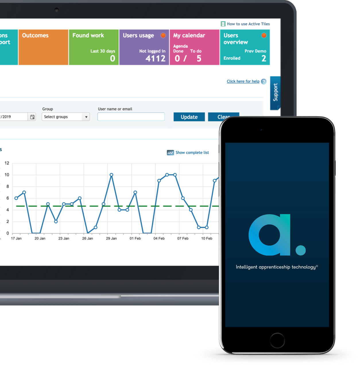 Homepage - Aptem - The complete solution to apprenticeship delivery