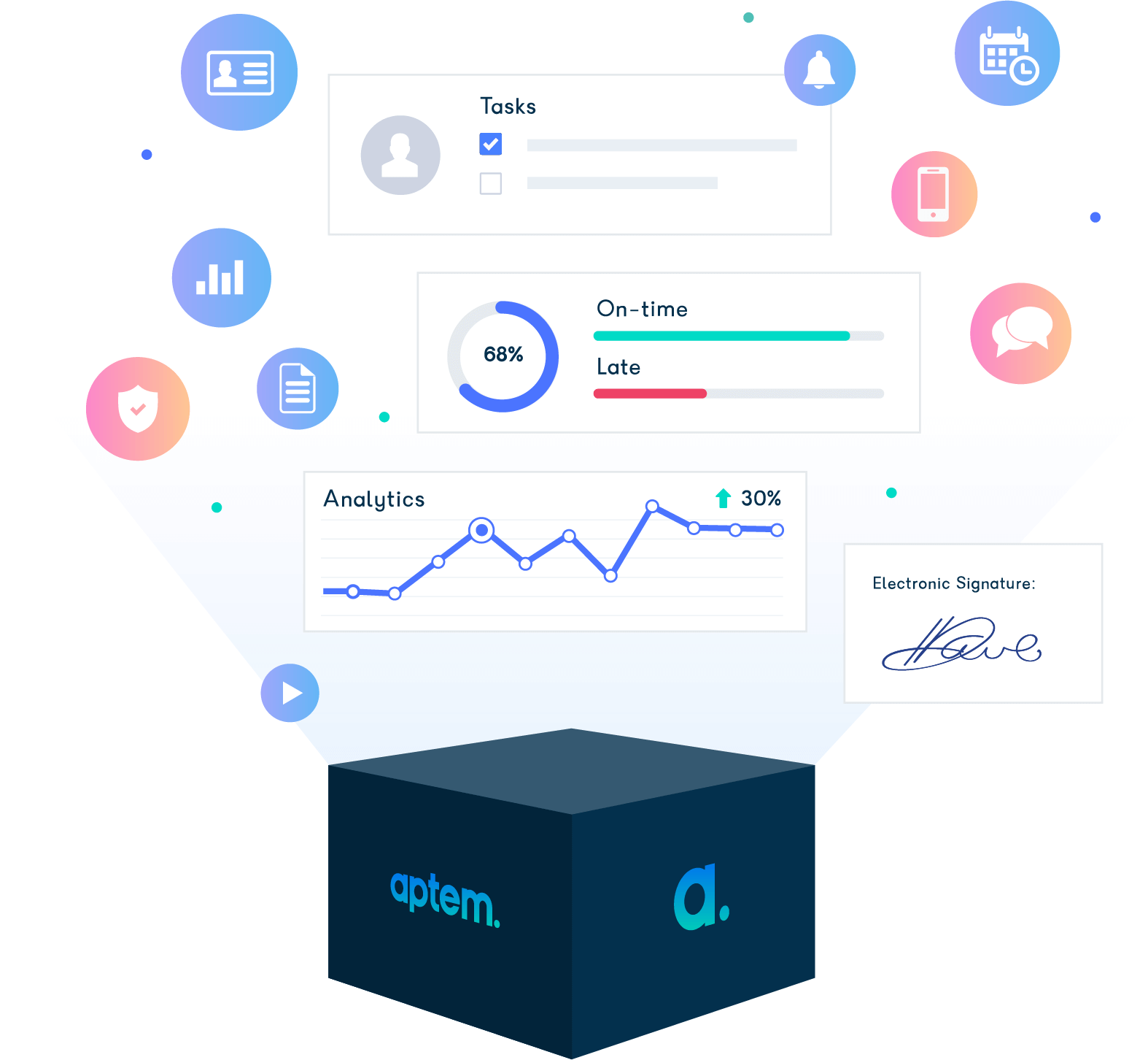 Homepage - Aptem – enabling skills development and employability