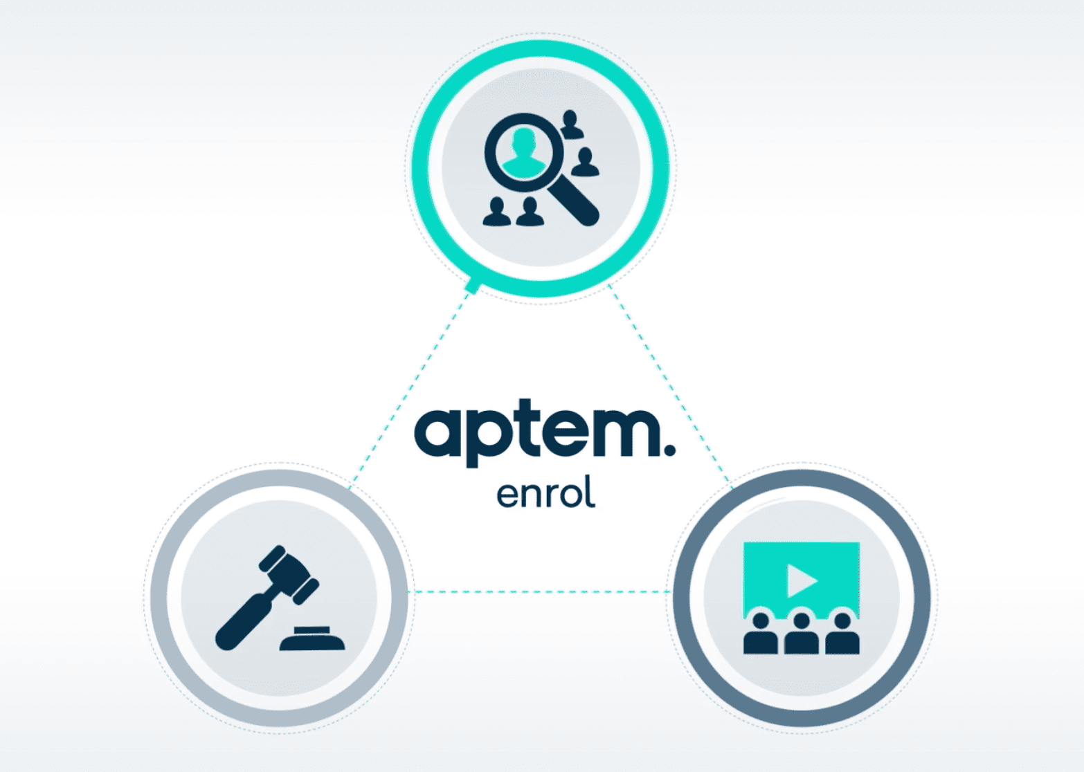 Aptem Enrol | Apprenticeship Student Enrolment Onboarding