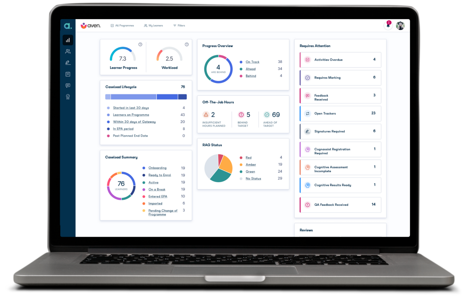 Apprenticeship Management Software for Training Providers